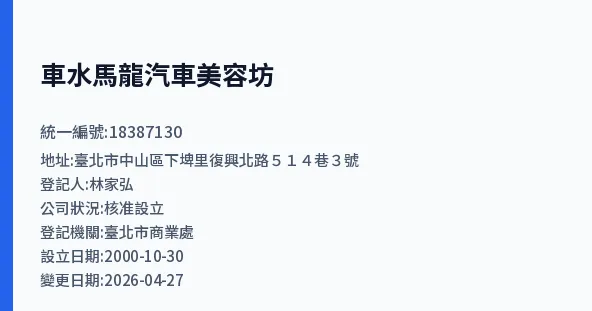 車水馬龍汽車美容坊的照片-統編 18387130(臺北市) 公司登記資料與營業項目詳細圖表