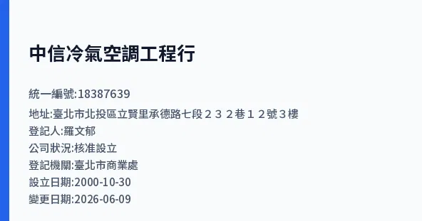 中信冷氣空調工程行的照片-統編 18387639(臺北市) 公司登記資料與營業項目詳細圖表