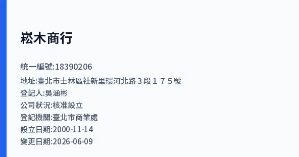 崧木商行的照片-統編 18390206(臺北市) 公司登記資料與營業項目詳細圖表