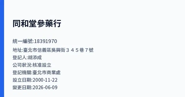 同和堂參藥行的照片-統編 18391970(臺北市) 公司登記資料與營業項目詳細圖表