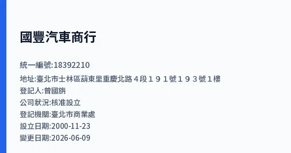 國豐汽車商行的照片-統編 18392210(臺北市) 公司登記資料與營業項目詳細圖表