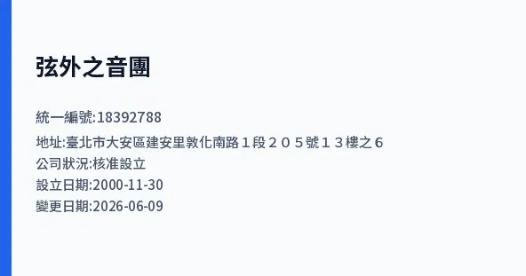 弦外之音團的照片-統編 18392788(臺北市) 公司登記資料與營業項目詳細圖表