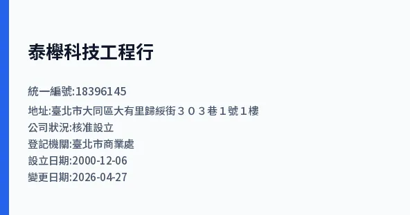 泰櫸科技工程行的照片-統編 18396145(臺北市) 公司登記資料與營業項目詳細圖表