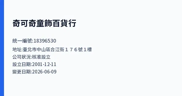 奇可奇童飾百貨行的照片-統編 18396530(臺北市) 公司登記資料與營業項目詳細圖表