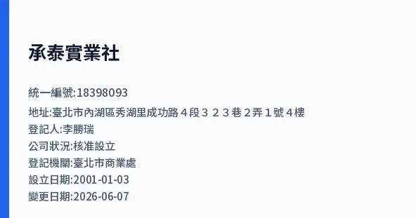 承泰實業社的照片-統編 18398093(臺北市) 公司登記資料與營業項目詳細圖表