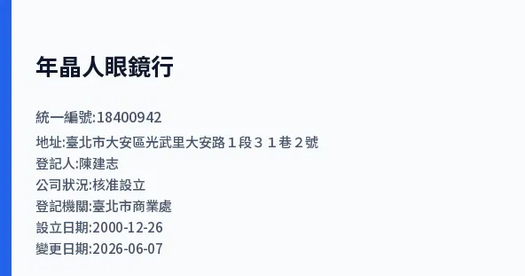 年晶人眼鏡行的照片-統編 18400942(臺北市) 公司登記資料與營業項目詳細圖表