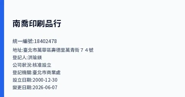 南喬印刷品行的照片-統編 18402478(臺北市) 公司登記資料與營業項目詳細圖表