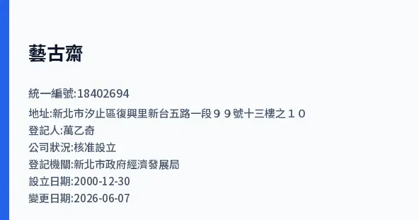 藝古齋的照片-統編 18402694(新北市) 公司登記資料與營業項目詳細圖表