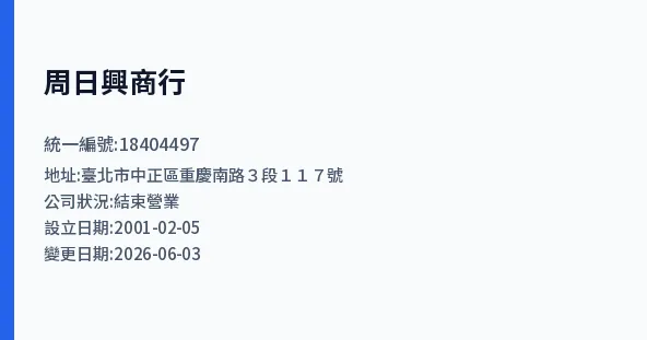 周日興商行的照片-統編 18404497(臺北市) 公司登記資料與營業項目詳細圖表