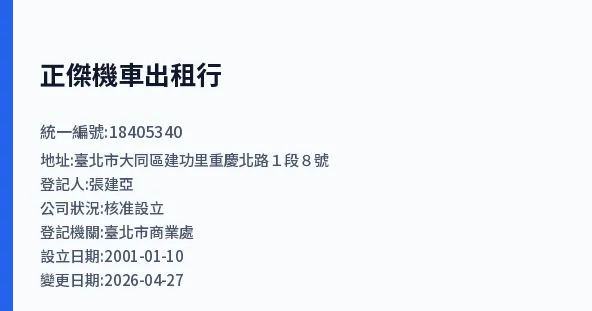 正傑機車出租行的照片-統編 18405340(臺北市) 公司登記資料與營業項目詳細圖表