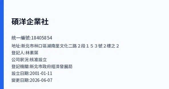碩洋企業社的照片-統編 18405854(新北市) 公司登記資料與營業項目詳細圖表