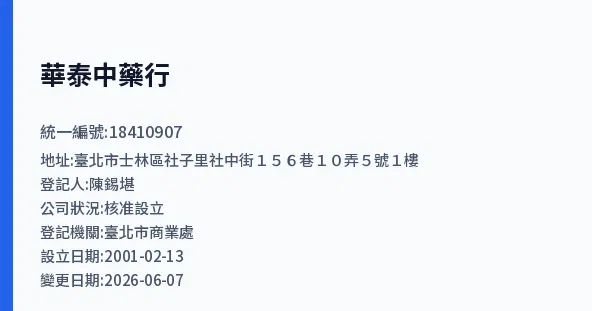 華泰中藥行的照片-統編 18410907(臺北市) 公司登記資料與營業項目詳細圖表