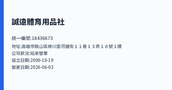 誠遠體育用品社的照片-統編 18436673(高雄市) 公司登記資料與營業項目詳細圖表