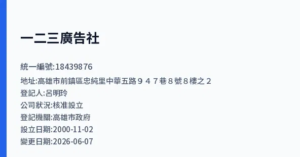 一二三廣告社的照片-統編 18439876(高雄市) 公司登記資料與營業項目詳細圖表