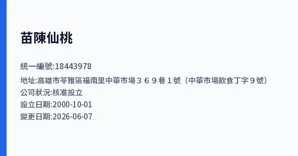 苗陳仙桃的照片-統編 18443978(高雄市) 公司登記資料與營業項目詳細圖表