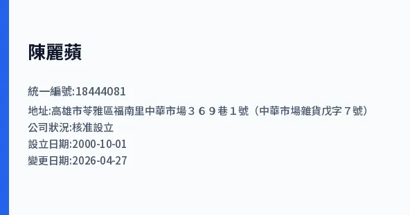 陳麗蘋的照片-統編 18444081(高雄市) 公司登記資料與營業項目詳細圖表