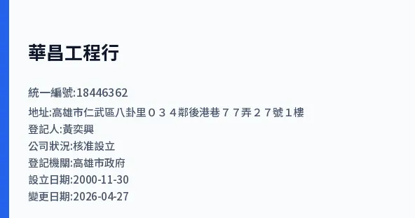 華昌工程行的照片-統編 18446362(高雄市) 公司登記資料與營業項目詳細圖表