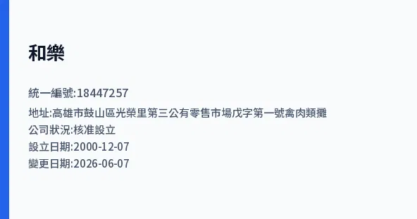 和樂的照片-統編 18447257(高雄市) 公司登記資料與營業項目詳細圖表
