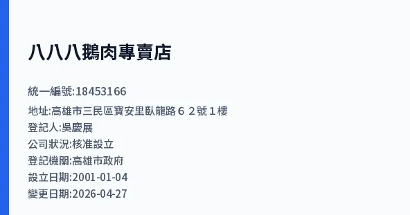 八八八鵝肉專賣店的照片-統編 18453166(高雄市) 公司登記資料與營業項目詳細圖表