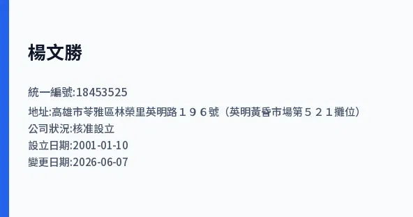 楊文勝的照片-統編 18453525(高雄市) 公司登記資料與營業項目詳細圖表