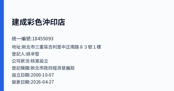 建成彩色沖印店的照片-統編 18455093(新北市) 公司登記資料與營業項目詳細圖表