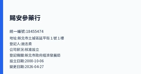 賜安參藥行的照片-統編 18455474(新北市) 公司登記資料與營業項目詳細圖表