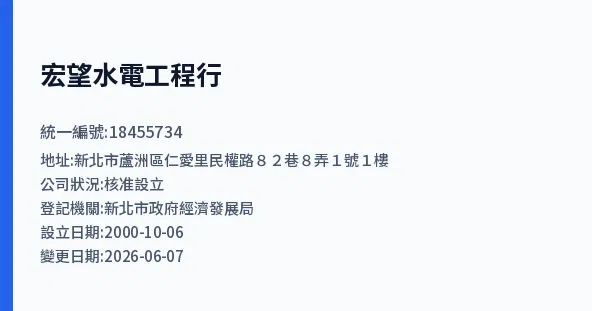 宏望水電工程行的照片-統編 18455734(新北市) 公司登記資料與營業項目詳細圖表