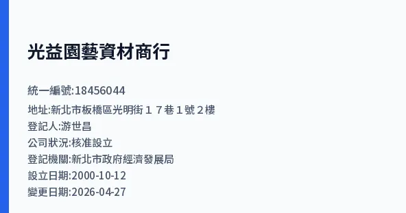光益園藝資材商行的照片-統編 18456044(新北市) 公司登記資料與營業項目詳細圖表