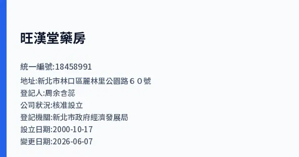旺漢堂藥房的照片-統編 18458991(新北市) 公司登記資料與營業項目詳細圖表