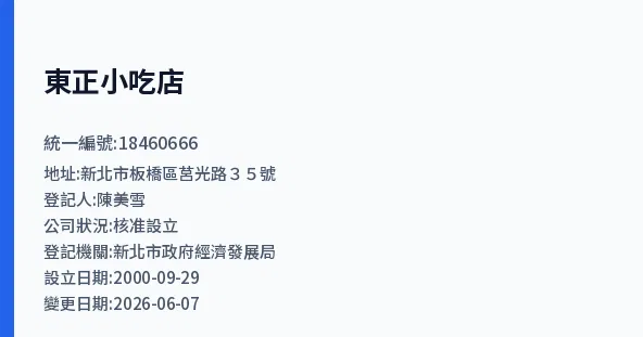 東正小吃店的照片-統編 18460666(新北市) 公司登記資料與營業項目詳細圖表