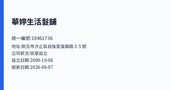 華婷生活髮舖的照片-統編 18461736(新北市) 公司登記資料與營業項目詳細圖表
