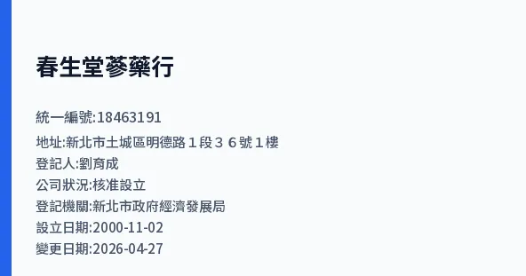 春生堂蔘藥行的照片-統編 18463191(新北市) 公司登記資料與營業項目詳細圖表