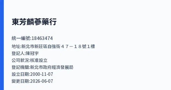 東芳麟蔘藥行的照片-統編 18463474(新北市) 公司登記資料與營業項目詳細圖表
