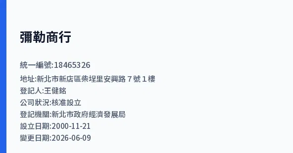 彌勒商行的照片-統編 18465326(新北市) 公司登記資料與營業項目詳細圖表