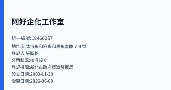 阿好企化工作室的照片-統編 18466057(新北市) 公司登記資料與營業項目詳細圖表