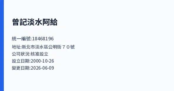 曾記淡水阿給的照片-統編 18468196(新北市) 公司登記資料與營業項目詳細圖表