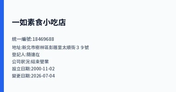 一如素食小吃店的照片-統編 18469688(新北市) 公司登記資料與營業項目詳細圖表