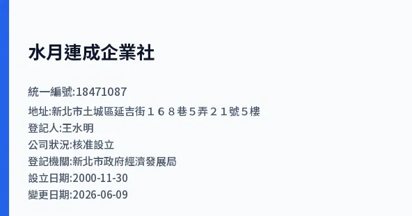 水月連成企業社的照片-統編 18471087(新北市) 公司登記資料與營業項目詳細圖表