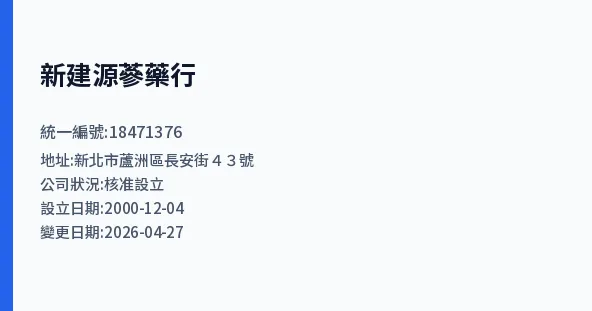 新建源蔘藥行的照片-統編 18471376(新北市) 公司登記資料與營業項目詳細圖表