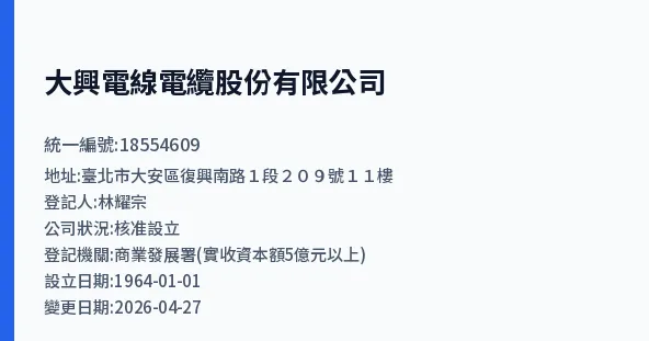 大興電線電纜股份有限公司的照片-統編 18554609(臺北市) 公司登記資料與營業項目詳細圖表