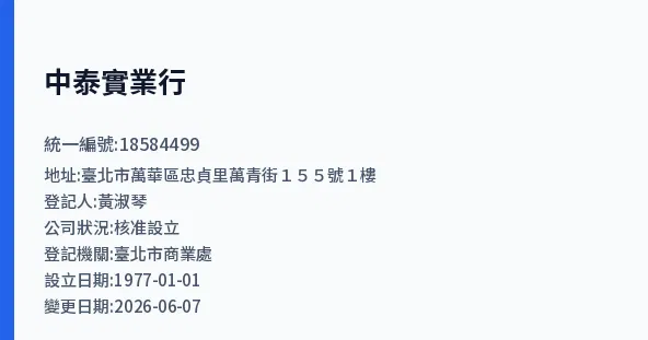 中泰實業行的照片-統編 18584499(臺北市) 公司登記資料與營業項目詳細圖表