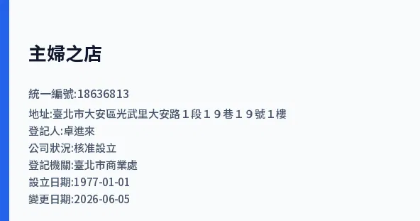 主婦之店的照片-統編 18636813(臺北市) 公司登記資料與營業項目詳細圖表