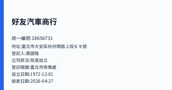 好友汽車商行的照片-統編 18656731(臺北市) 公司登記資料與營業項目詳細圖表