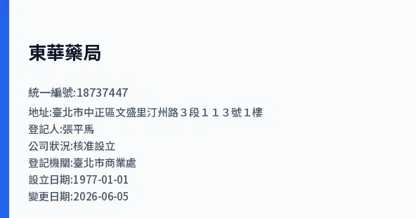 東華藥局的照片-統編 18737447(臺北市) 公司登記資料與營業項目詳細圖表
