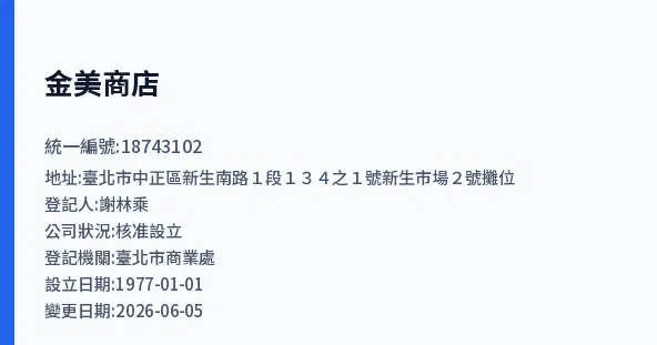 金美商店的照片-統編 18743102(臺北市) 公司登記資料與營業項目詳細圖表