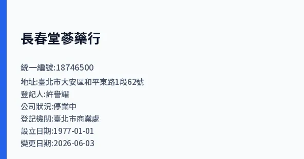 長春堂蔘藥行的照片-統編 18746500(臺北市) 公司登記資料與營業項目詳細圖表