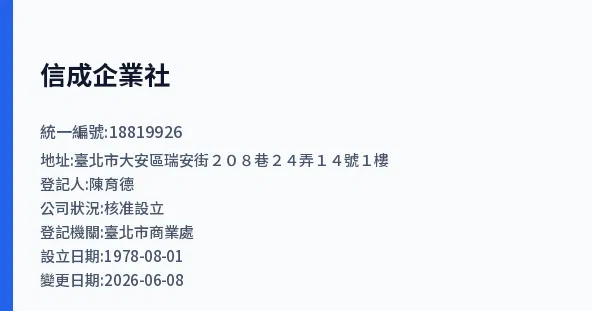 信成企業社的照片-統編 18819926(臺北市) 公司登記資料與營業項目詳細圖表