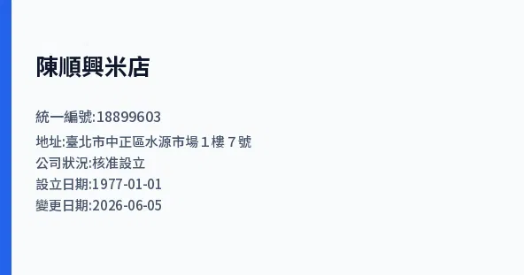 陳順興米店的照片-統編 18899603(臺北市) 公司登記資料與營業項目詳細圖表