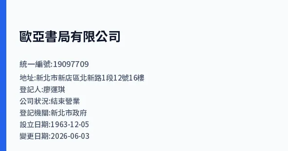 歐亞書局有限公司的照片-統編 19097709(新北市) 公司登記資料與營業項目詳細圖表