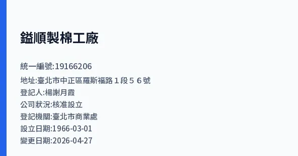 鎰順製棉工廠的照片-統編 19166206(臺北市) 公司登記資料與營業項目詳細圖表